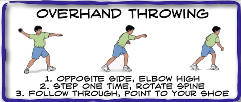 Specialists - Prep Week 5