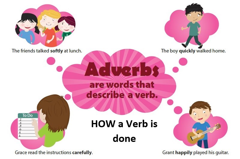 Year 5 Learning from Home Week 6