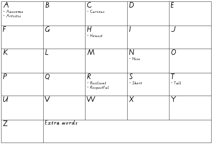 Year 1 Learning from Home Week 1 Term 3