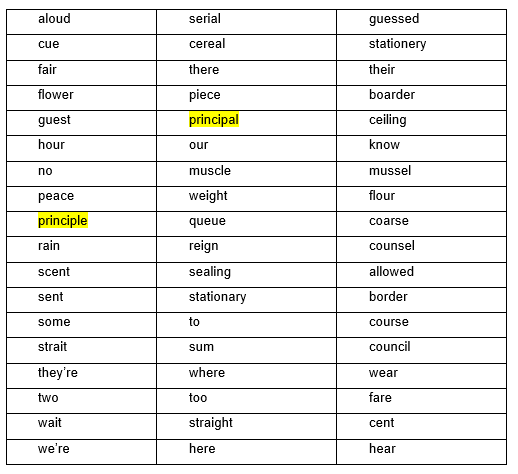 Year 6 Learning from Home Week 3 Term 3