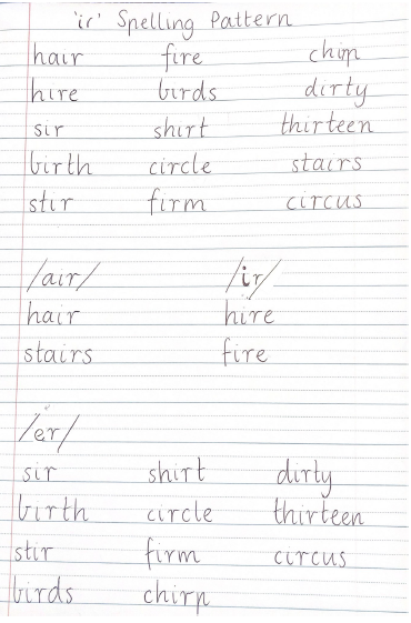 Year 2 Learning from Home Week 5