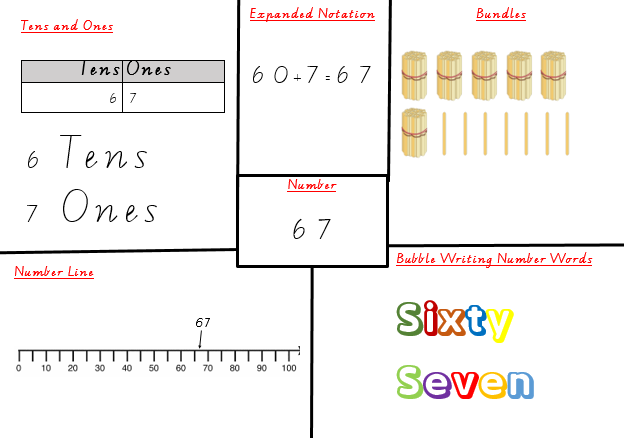 Year 1 Learning from Home Week 6 Term 3