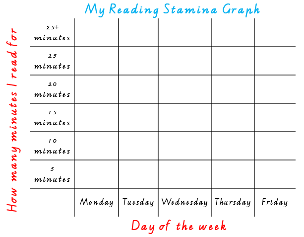 Year 1 Learning from Home Week 9 Term 3